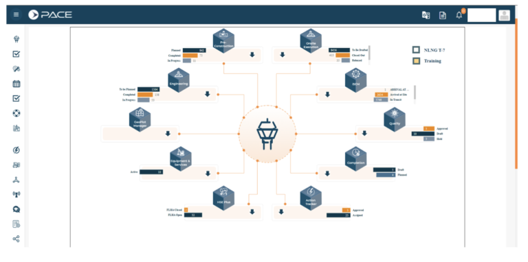 Products - Teknobuilt