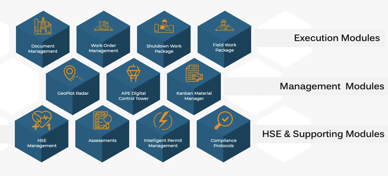 Products - Teknobuilt